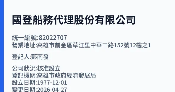 國登船務代理股份有限公司的照片-統編 82022707(高雄市) 公司登記資料與營業項目詳細圖表
