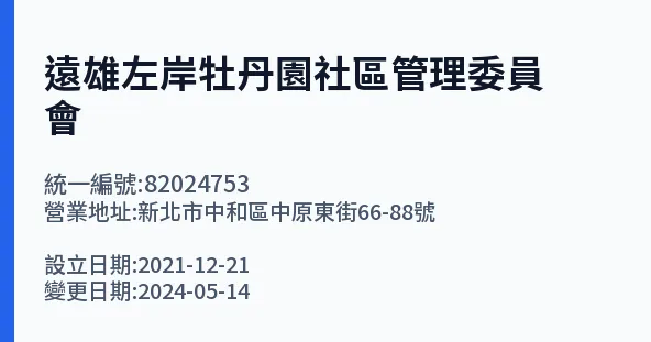 遠雄左岸牡丹園社區管理委員會的照片-統編 82024753(新北市) 公司登記資料與營業項目詳細圖表