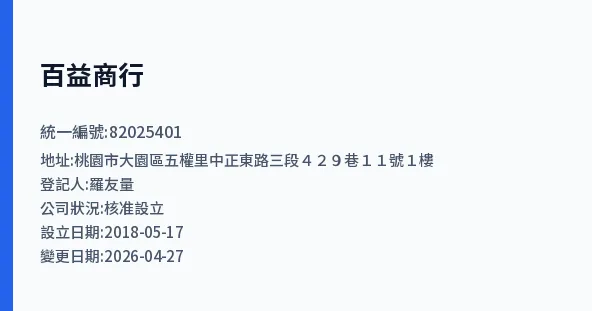 百益商行的照片-統編 82025401(桃園市) 公司登記資料與營業項目詳細圖表