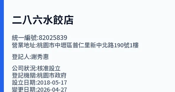 二八六水餃店的照片-統編 82025839(桃園市) 公司登記資料與營業項目詳細圖表