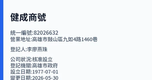 健成商號的照片-統編 82026632(高雄市) 公司登記資料與營業項目詳細圖表