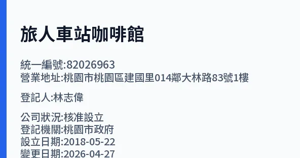 旅人車站咖啡館的照片-統編 82026963(桃園市) 公司登記資料與營業項目詳細圖表