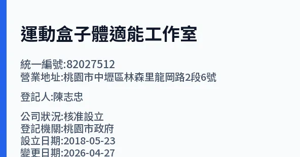 運動盒子體適能工作室的照片-統編 82027512(桃園市) 公司登記資料與營業項目詳細圖表