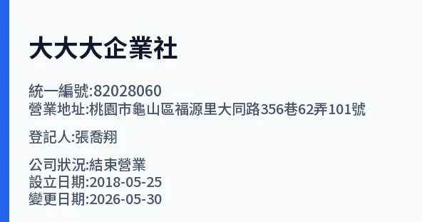 大大大企業社的照片-統編 82028060(桃園市) 公司登記資料與營業項目詳細圖表