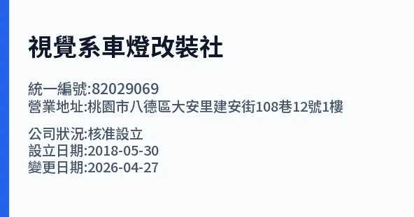 視覺系車燈改裝社的照片-統編 82029069(桃園市) 公司登記資料與營業項目詳細圖表