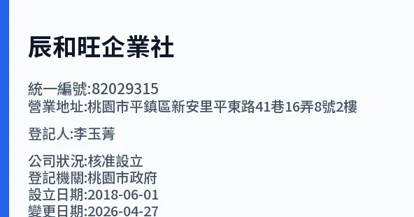 辰和旺企業社的照片-統編 82029315(桃園市) 公司登記資料與營業項目詳細圖表