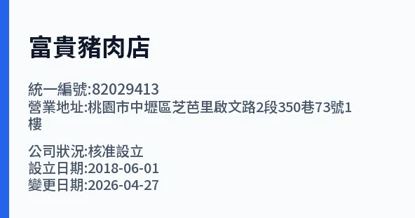 富貴豬肉店的照片-統編 82029413(桃園市) 公司登記資料與營業項目詳細圖表