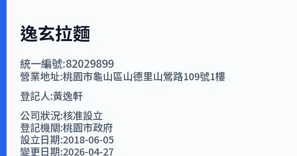 逸玄拉麵的照片-統編 82029899(桃園市) 公司登記資料與營業項目詳細圖表