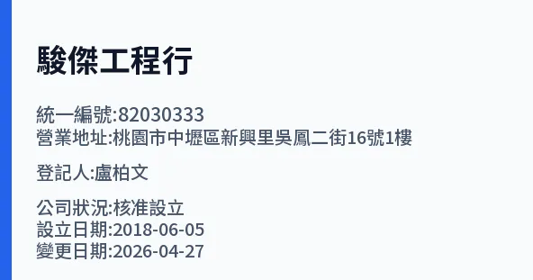 駿傑工程行的照片-統編 82030333(桃園市) 公司登記資料與營業項目詳細圖表