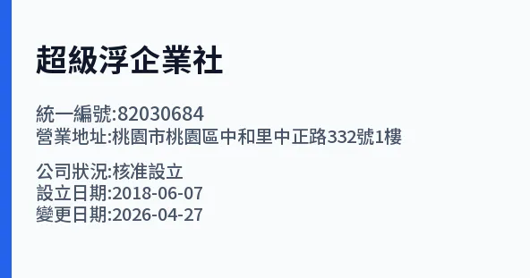 超級浮企業社的照片-統編 82030684(桃園市) 公司登記資料與營業項目詳細圖表