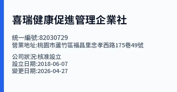 喜瑞健康促進管理企業社的照片-統編 82030729(桃園市) 公司登記資料與營業項目詳細圖表