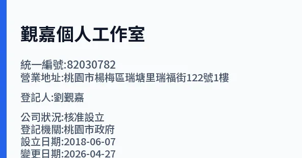 覲嘉個人工作室的照片-統編 82030782(桃園市) 公司登記資料與營業項目詳細圖表
