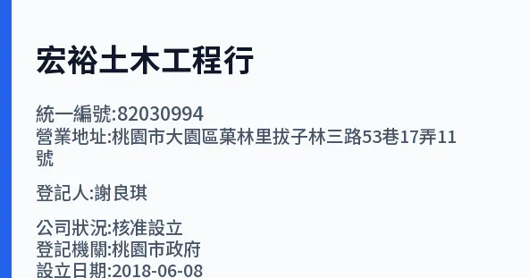 宏裕土木工程行的照片-統編 82030994(桃園市) 公司登記資料與營業項目詳細圖表
