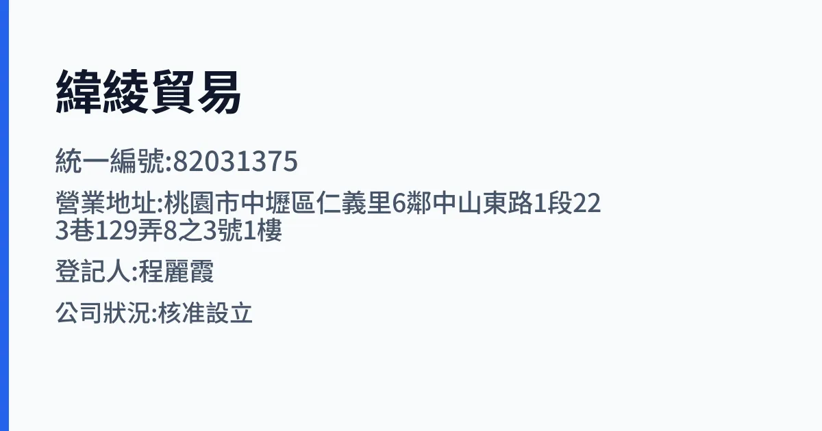 緯綾貿易 - 統編 82031375（桃園市） 公司登記資料與營業項目詳細圖表