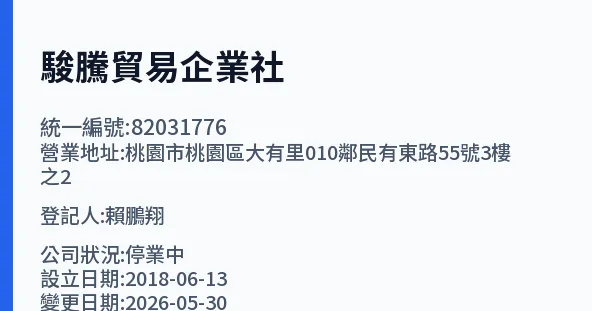 駿騰貿易企業社的照片-統編 82031776(桃園市) 公司登記資料與營業項目詳細圖表