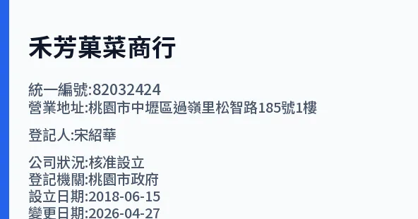 禾芳菓菜商行的照片-統編 82032424(桃園市) 公司登記資料與營業項目詳細圖表