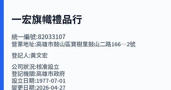 一宏旗幟禮品行的照片-統編 82033107(高雄市) 公司登記資料與營業項目詳細圖表