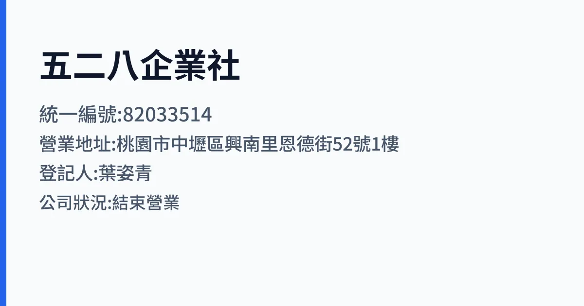 五二八企業社 - 統編 82033514(桃園市) 公司登記資料與營業項目詳細圖表