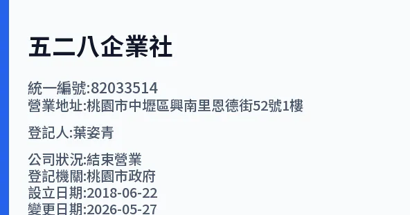 五二八企業社的照片-統編 82033514(桃園市) 公司登記資料與營業項目詳細圖表