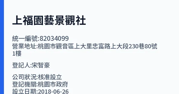 上福園藝景觀社的照片-統編 82034099(桃園市) 公司登記資料與營業項目詳細圖表