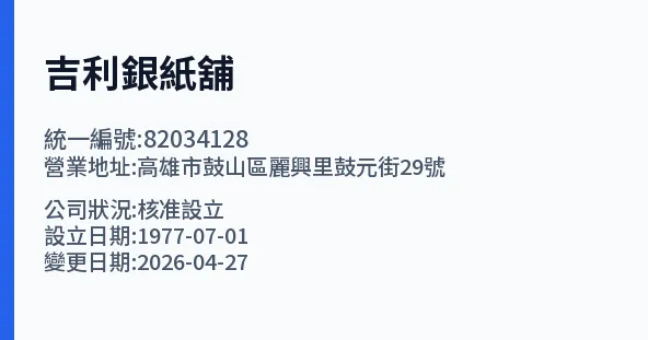 吉利銀紙舖的照片-統編 82034128(高雄市) 公司登記資料與營業項目詳細圖表