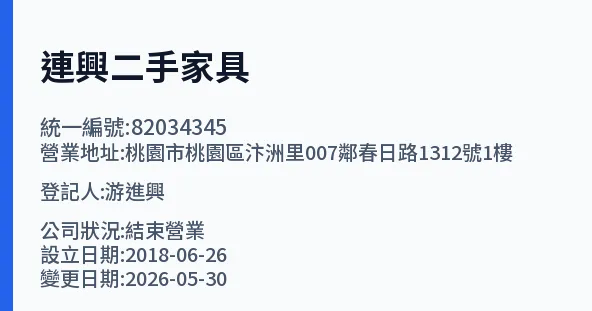 連興二手家具的照片-統編 82034345(桃園市) 公司登記資料與營業項目詳細圖表