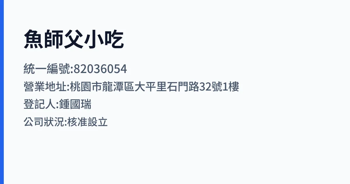 魚師父小吃 - 統編 82036054(桃園市) 公司登記資料與營業項目詳細圖表