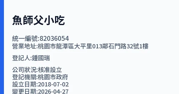 魚師父小吃的照片-統編 82036054(桃園市) 公司登記資料與營業項目詳細圖表