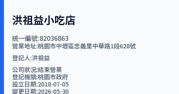 洪祖益小吃店的照片-統編 82036863(桃園市) 公司登記資料與營業項目詳細圖表