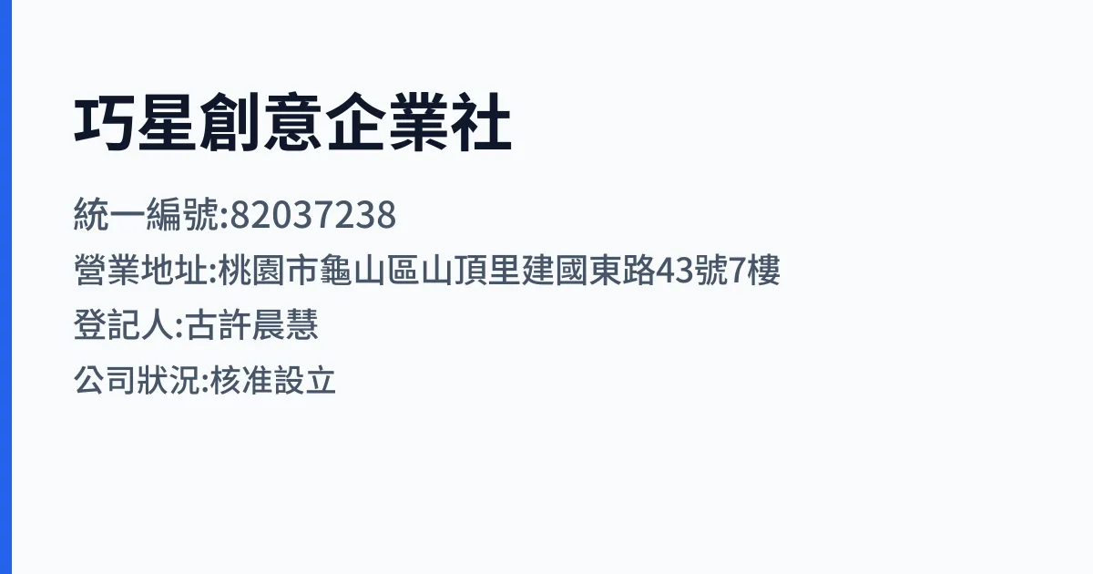 巧星創意企業社 - 統編 82037238（桃園市） 公司登記資料與營業項目詳細圖表