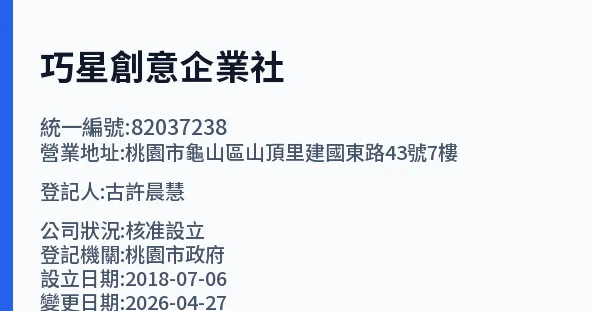 巧星創意企業社的照片-統編 82037238(桃園市) 公司登記資料與營業項目詳細圖表