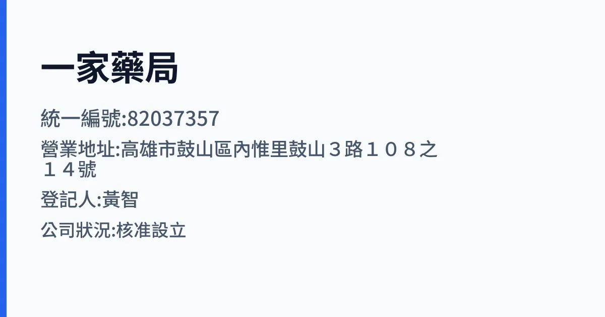 一家藥局 - 統編 82037357(高雄市) 公司登記資料與營業項目詳細圖表