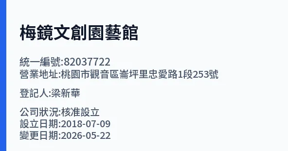 梅鏡文創園藝館的照片-統編 82037722(桃園市) 公司登記資料與營業項目詳細圖表