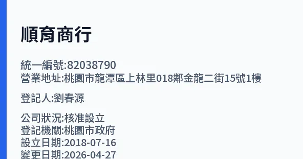 順育商行的照片-統編 82038790(桃園市) 公司登記資料與營業項目詳細圖表