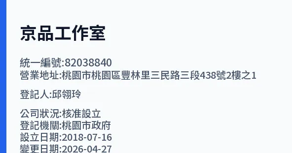 京品工作室的照片-統編 82038840(桃園市) 公司登記資料與營業項目詳細圖表