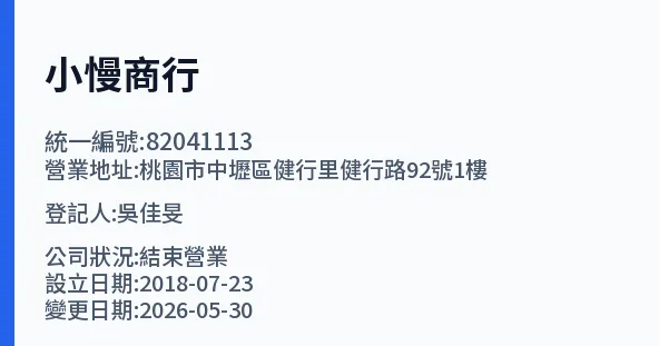 小慢商行的照片-統編 82041113(桃園市) 公司登記資料與營業項目詳細圖表