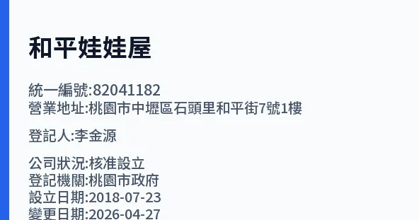 和平娃娃屋的照片-統編 82041182(桃園市) 公司登記資料與營業項目詳細圖表