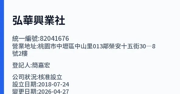 弘華興業社的照片-統編 82041676(桃園市) 公司登記資料與營業項目詳細圖表