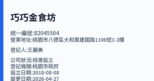 巧巧金食坊的照片-統編 82045504(桃園市) 公司登記資料與營業項目詳細圖表