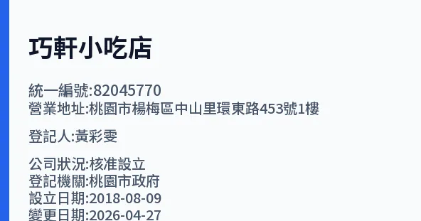 巧軒小吃店的照片-統編 82045770(桃園市) 公司登記資料與營業項目詳細圖表