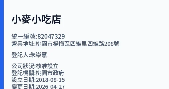 小麥小吃店的照片-統編 82047329(桃園市) 公司登記資料與營業項目詳細圖表