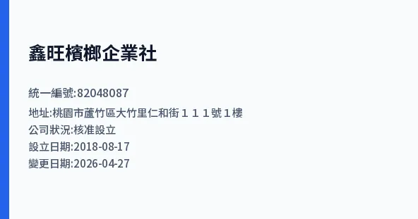 鑫旺檳榔企業社的照片-統編 82048087(桃園市) 公司登記資料與營業項目詳細圖表