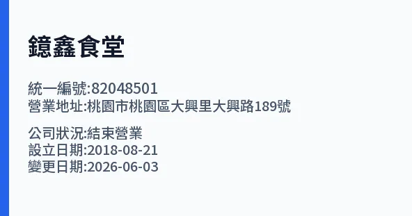 鐿鑫食堂的照片-統編 82048501(桃園市) 公司登記資料與營業項目詳細圖表