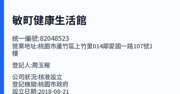 敏町健康生活館的照片-統編 82048523(桃園市) 公司登記資料與營業項目詳細圖表