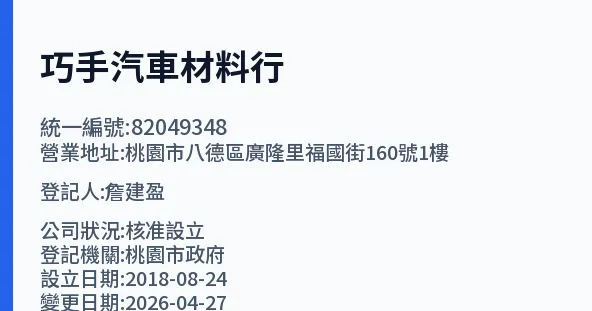 巧手汽車材料行的照片-統編 82049348(桃園市) 公司登記資料與營業項目詳細圖表