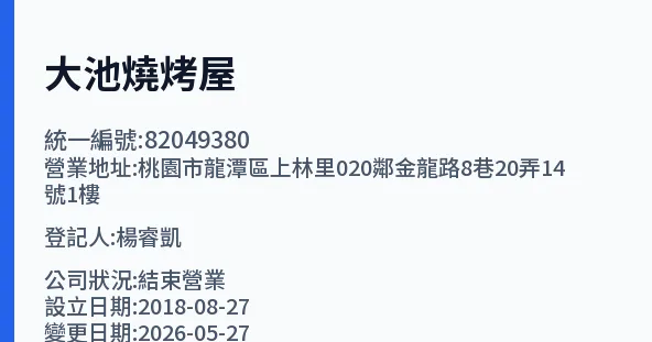 大池燒烤屋的照片-統編 82049380(桃園市) 公司登記資料與營業項目詳細圖表