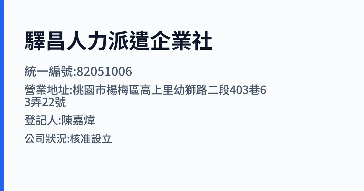 驛昌人力派遣企業社 - 統編 82051006(桃園市) 公司登記資料與營業項目詳細圖表