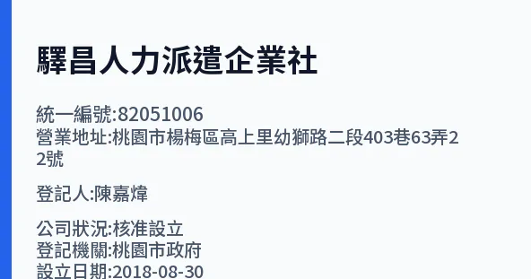 驛昌人力派遣企業社的照片-統編 82051006(桃園市) 公司登記資料與營業項目詳細圖表