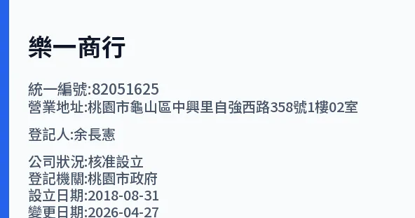 樂一商行的照片-統編 82051625(桃園市) 公司登記資料與營業項目詳細圖表