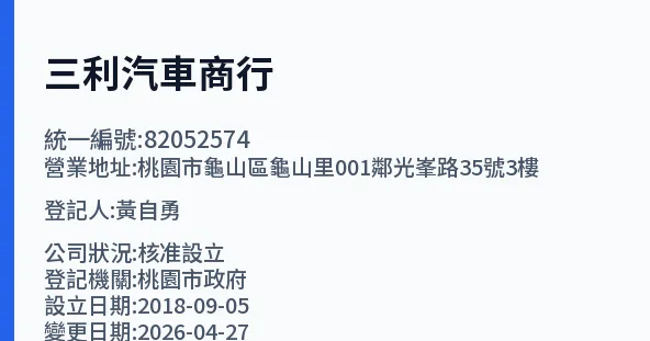 三利汽車商行的照片-統編 82052574(桃園市) 公司登記資料與營業項目詳細圖表
